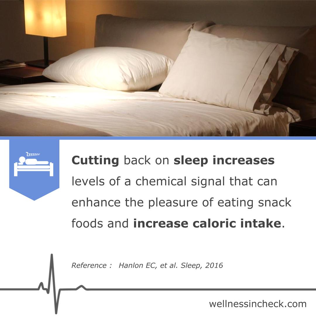 Sleep Deprivation and Eating Behavior - Health and Wellness Tips