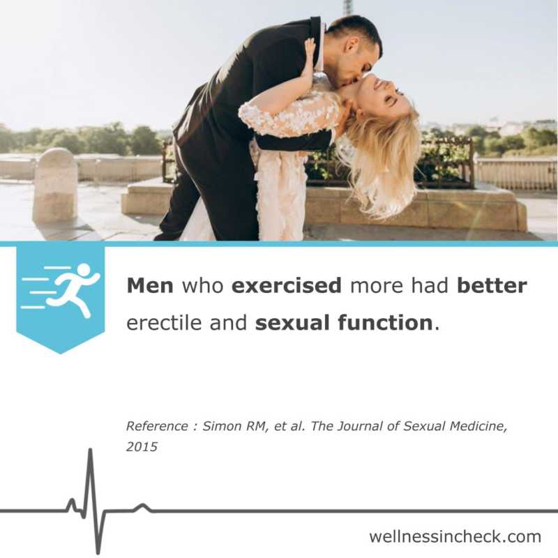 How To Get Stronger Erections Health And Wellness Tips
