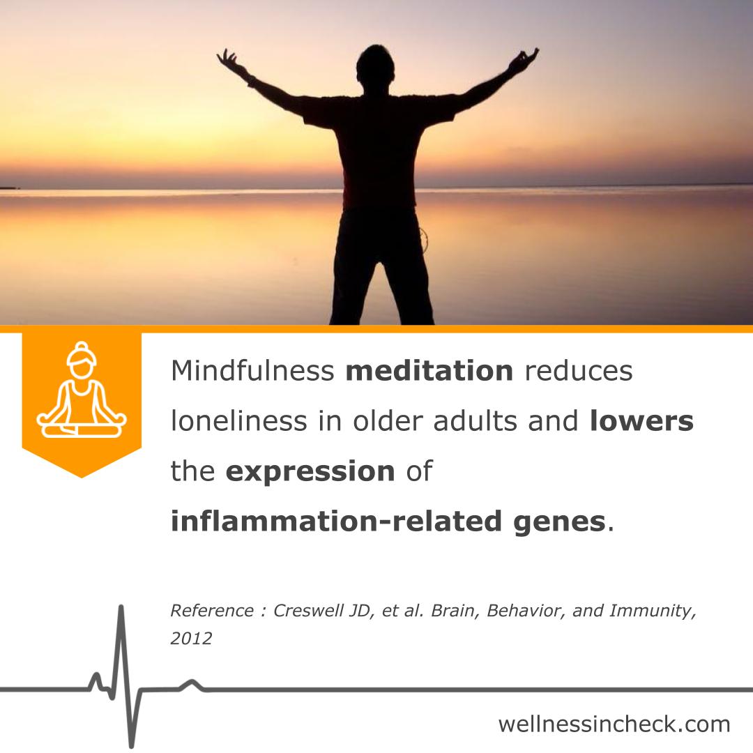 Brain Stroke & Coffee - Health and Wellness Tips